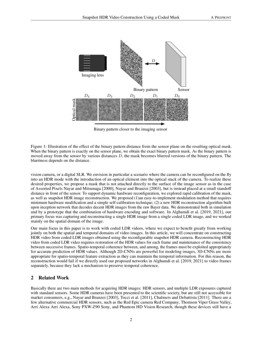 Snapshot HDR Video Construction Using Coded Mask | DeepAI