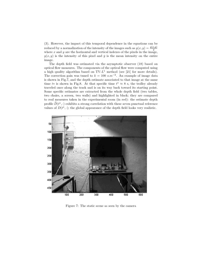 So3 Invariant Asymptotic Observers For Dense Depth Field Estimation