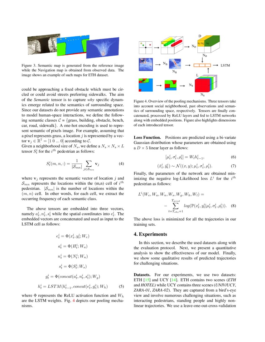 Social And Scene Aware Trajectory Prediction In Crowded Spaces Deepai