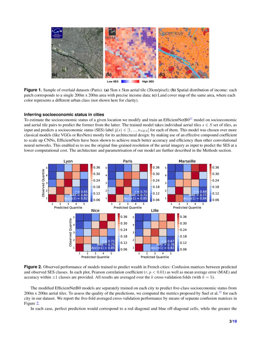 Socioeconomic correlations of urban patterns inferred from aerial images: interpreting ...