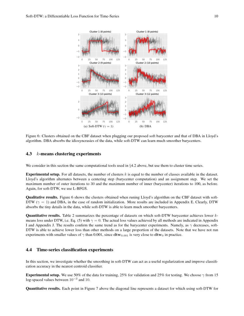 Soft-DTW: a Differentiable Loss Function for Time-Series | DeepAI