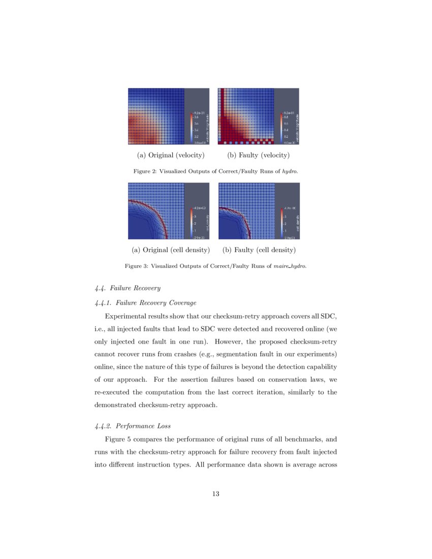 Soft Error Resilience and Failure Recovery for Continuum Dynamics Applications | DeepAI