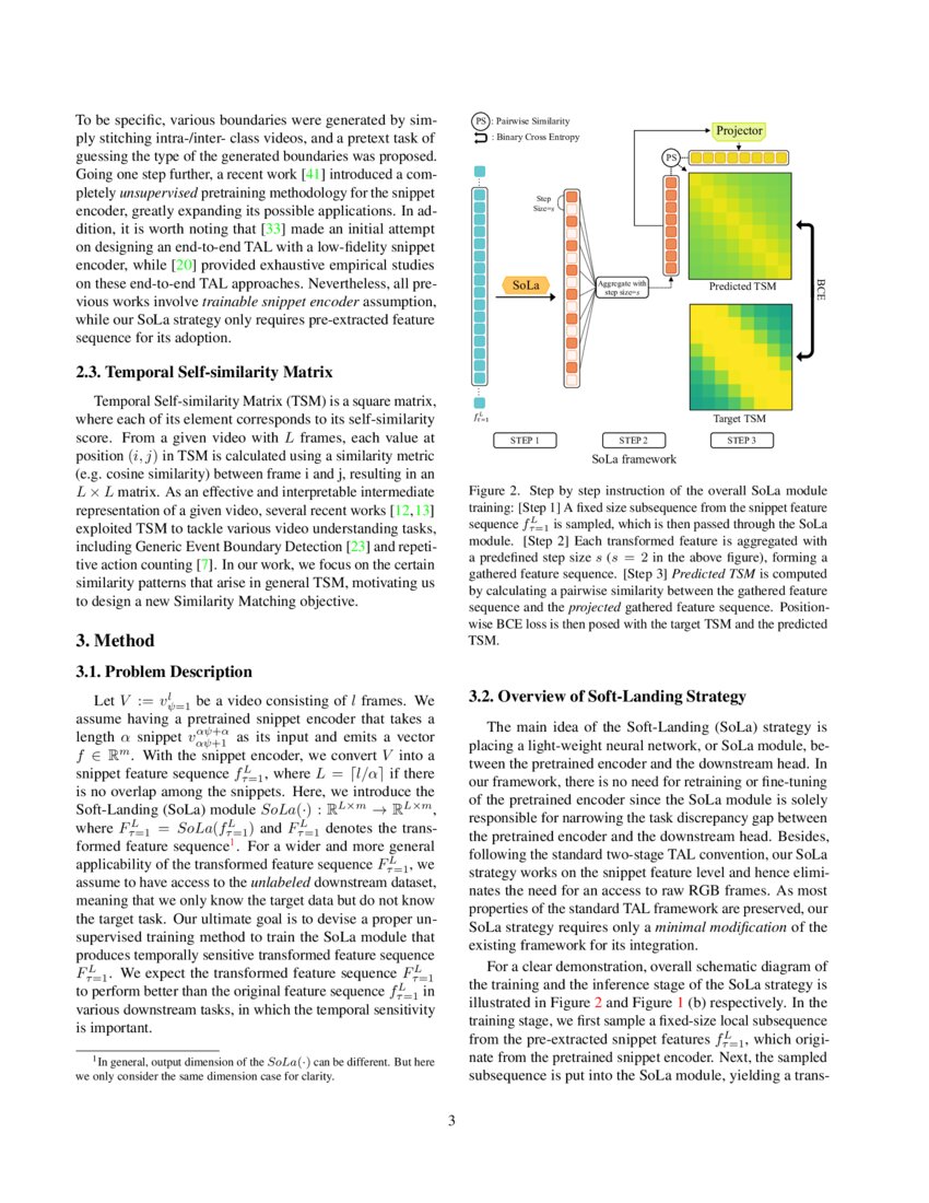 Soft-Landing Strategy for Alleviating the Task Discrepancy Problem in Temporal Action ...