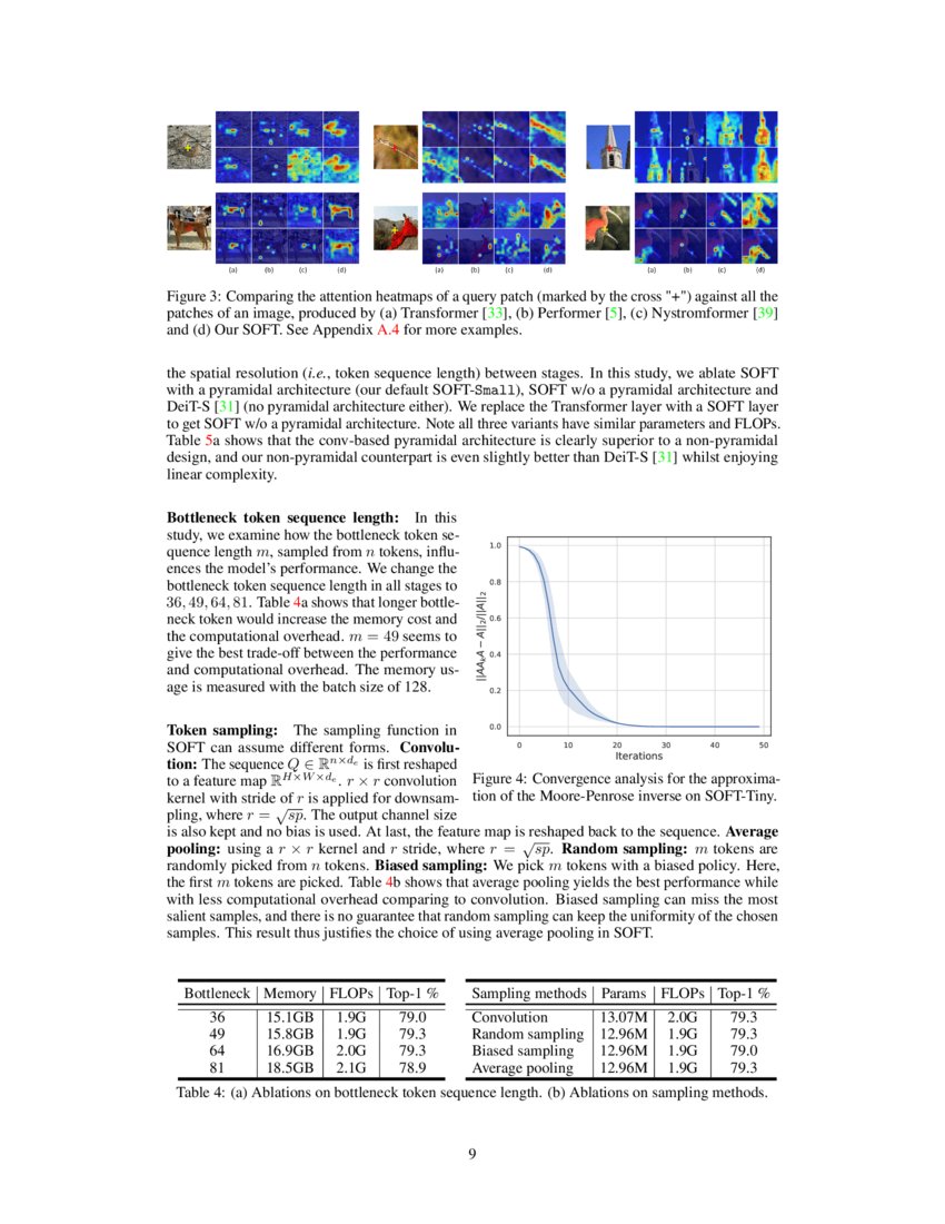 Soft Softmax Free Transformer With Linear Complexity Deepai