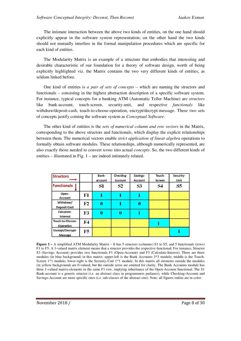 Software Conceptual Integrity: Deconstruction, Then Reconstruction | DeepAI
