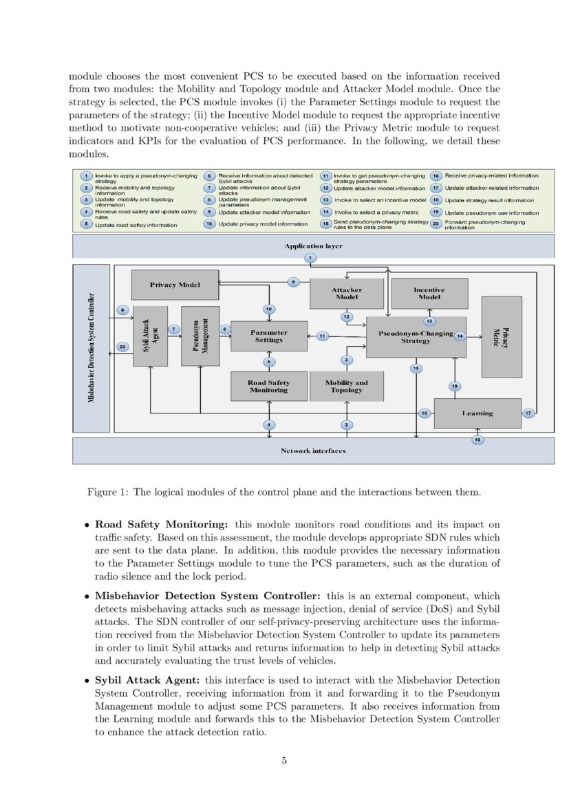 Software Defined Location Privacy Protection For Vehicular Networks Deepai