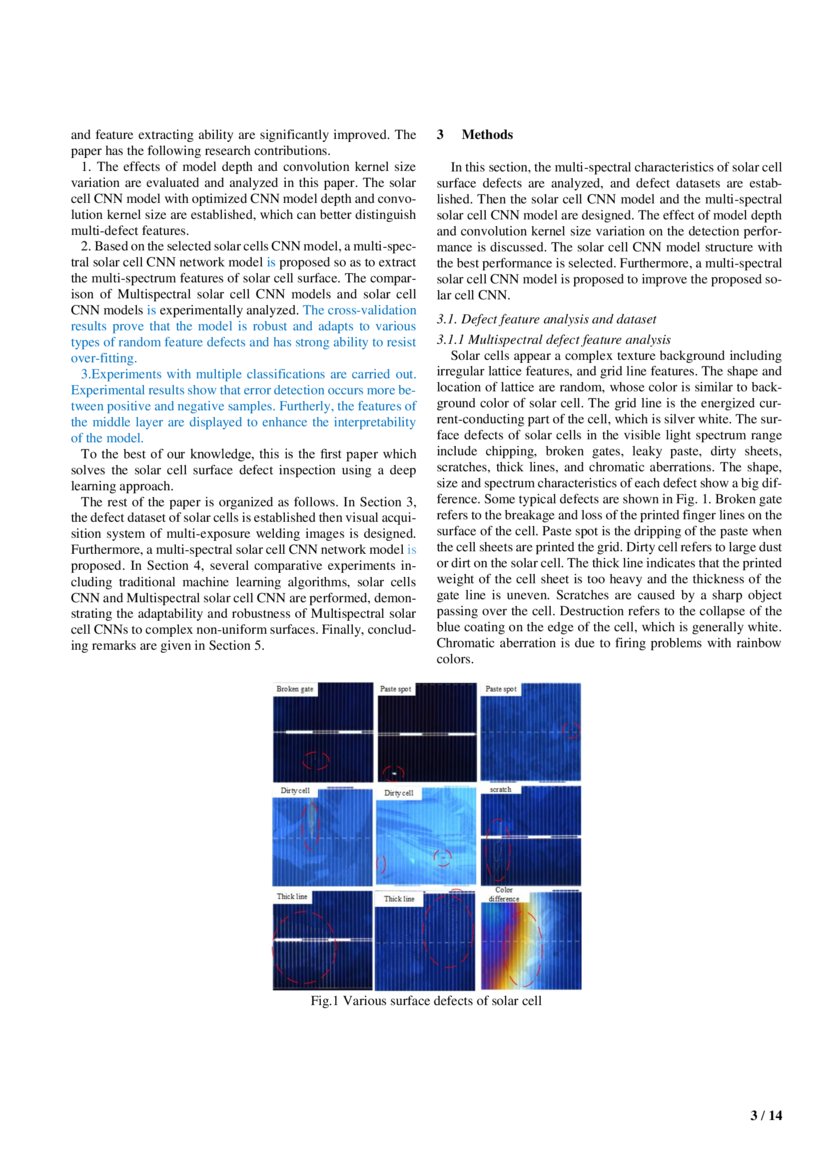 Solar Cell Surface Defect Inspection Based On Multispectral Convolutional Neural Network Deepai