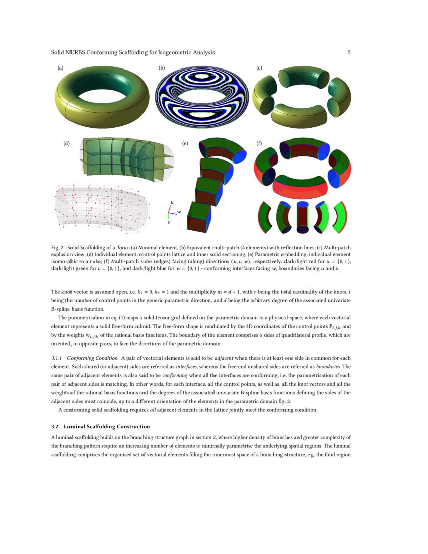 Solid NURBS Conforming Scaffolding for Isogeometric Analysis | DeepAI