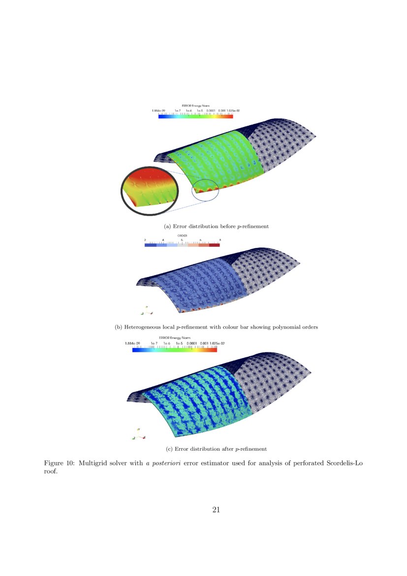 Solid shell prism elements based on hierarchical, heterogeneous, and anisotropic shape functions ...