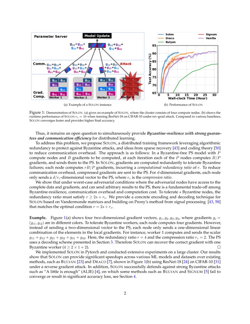Solon: Communication-efficient Byzantine-resilient Distributed Training ... Solon: Communication-efficient Byzantine-resilient Distributed Training ...