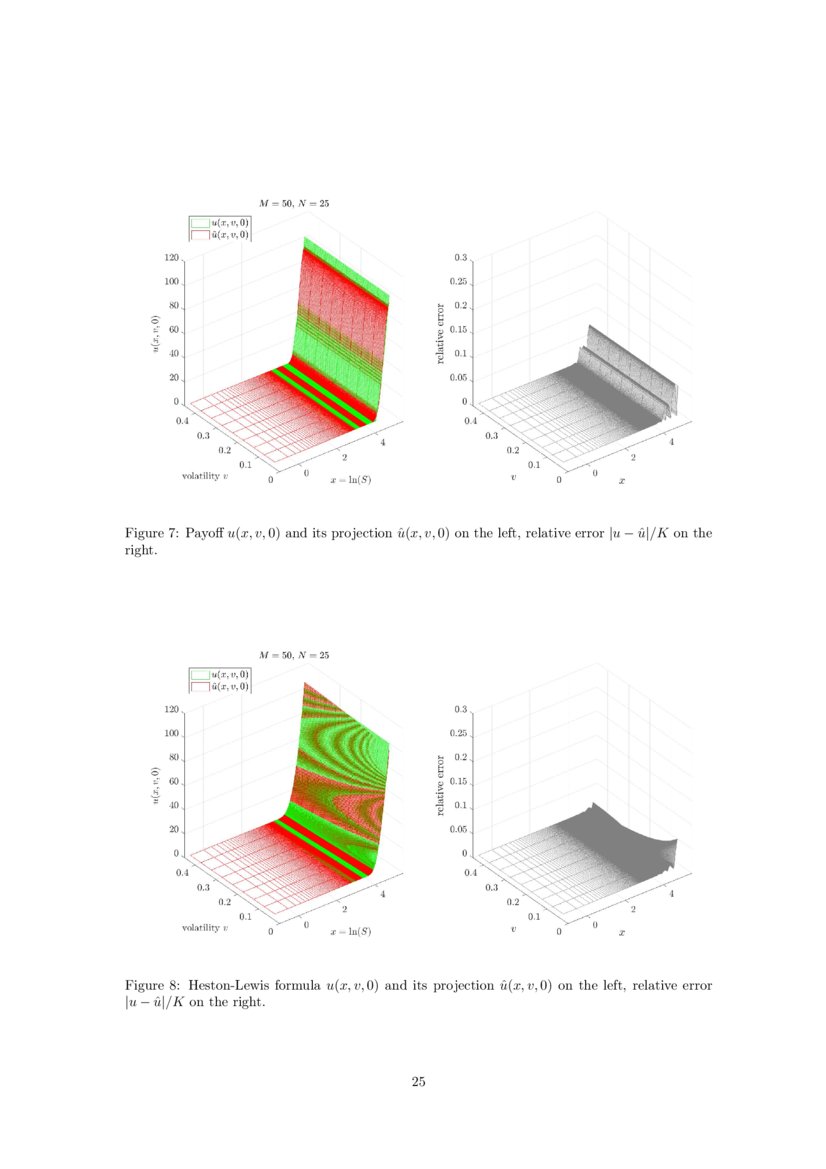 Solution of option pricing equations using orthogonal polynomial ... Solution of option pricing equations using orthogonal polynomial ...