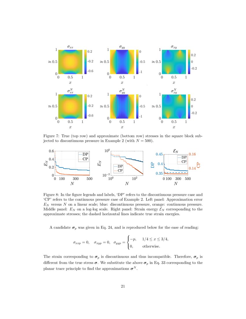 Solution of planar elastic stress problems using stress basis functions | DeepAI