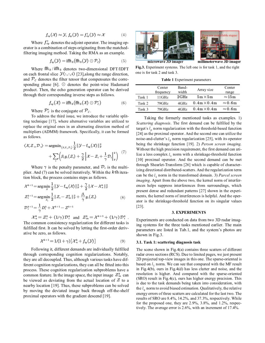 Solving 3d Radar Imaging Inverse Problems With A Multi Cognition Task 6956