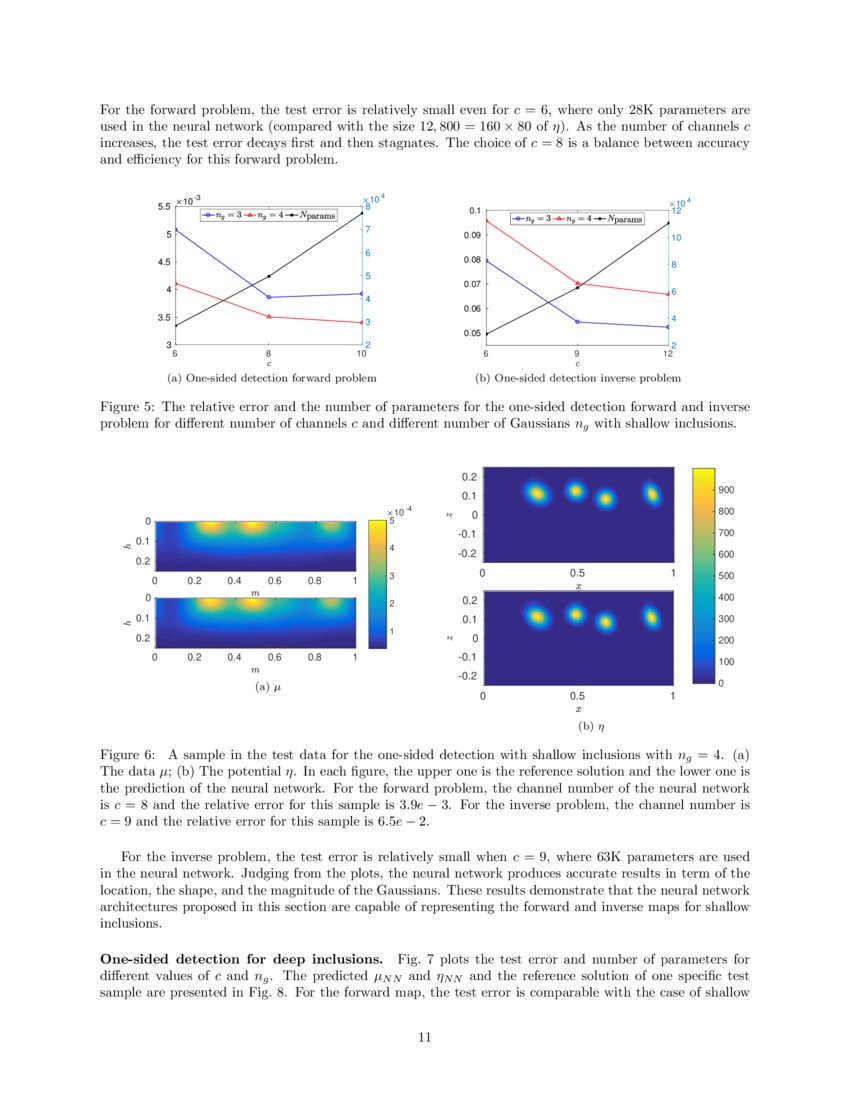 Solving Electrical Impedance Tomography with Deep Learning | DeepAI