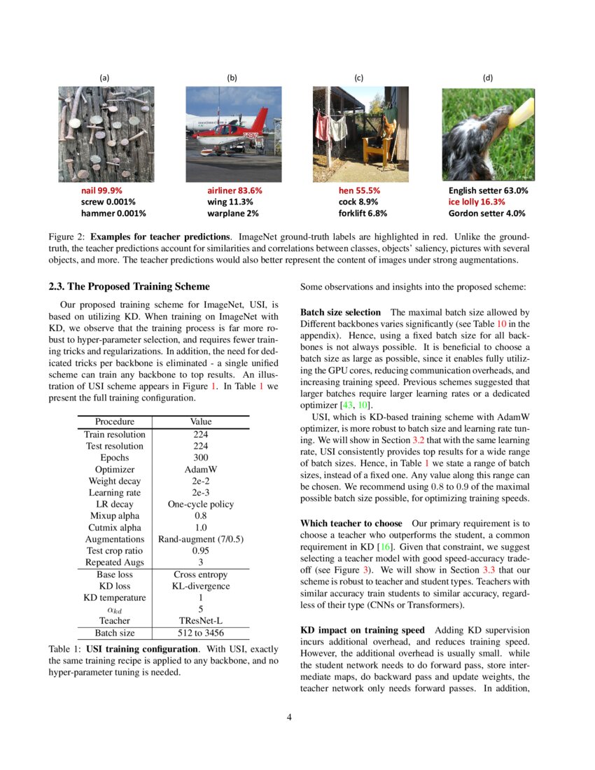 Solving ImageNet: a Unified Scheme for Training any Backbone to Top ...