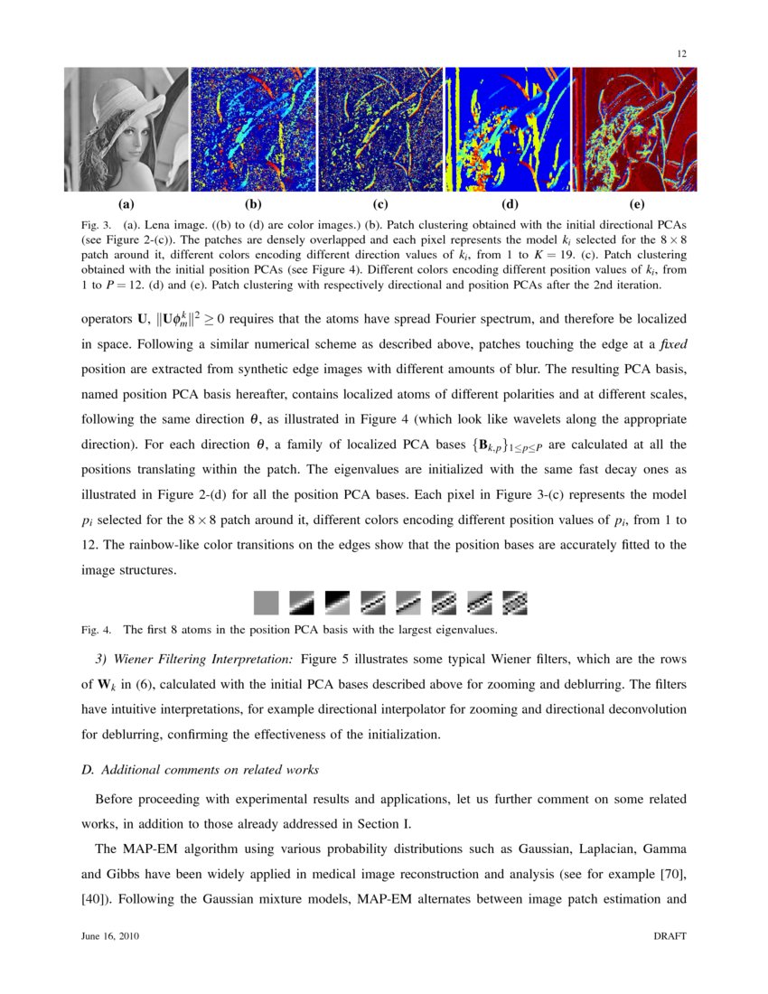 Solving Inverse Problems With Piecewise Linear Estimators From Gaussian Mixture Models To