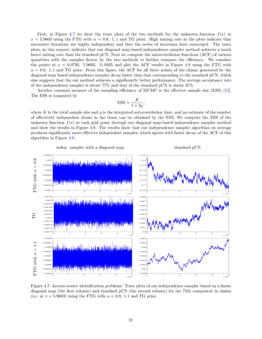 Solving Linear Bayesian Inverse Problems Using A Fractional Total Variation Gaussian Ftg Prior 7841