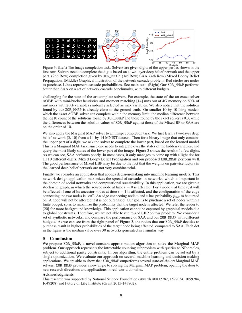 Solving Marginal Map Problems With Np Oracles And Parity Constraints Deepai 