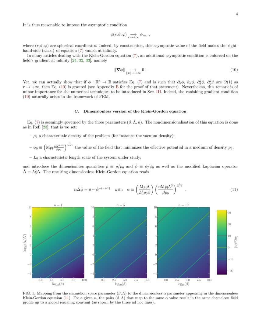 Solving Nonlinear Klein Gordon Equations On Unbounded Domains Via The
