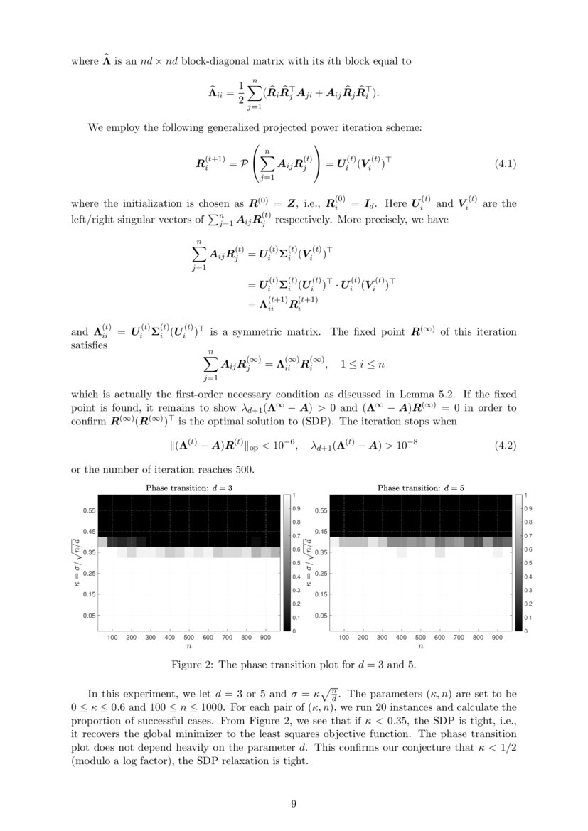 Solving Orthogonal Group Synchronization via Convex and Low-Rank Optimization: Tightness and ...