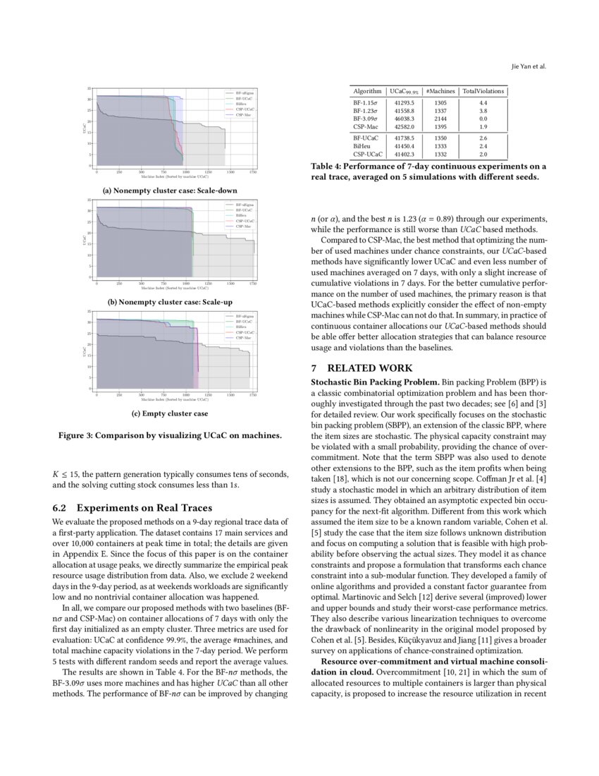 Solving the Batch Stochastic Bin Packing Problem in Cloud: A Chance-constrained Optimization ...