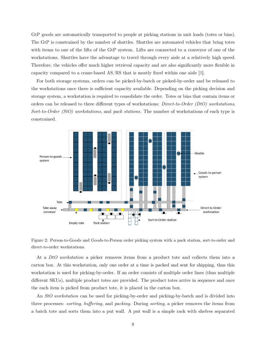 Solving The Order Batching And Sequencing Problem Using Deep