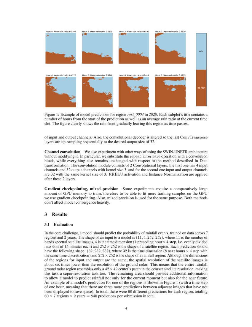 Solving the Weather4cast Challenge via Visual Transformers for 3D ...