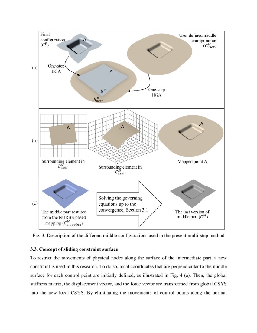 Some improvements on the one-step inverse isogeometric analysis by ...