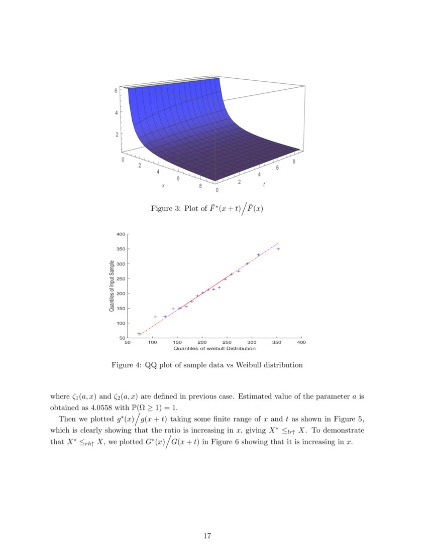 Some Stochastic Comparison Results For Frailty And Resilience Models Deepai
