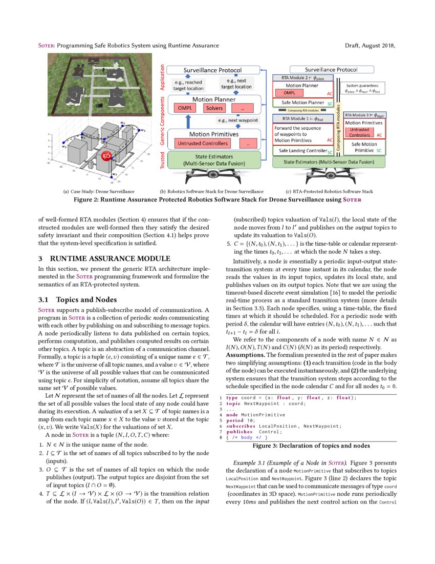 SOTER: Programming Safe Robotics System using Runtime Assurance | DeepAI