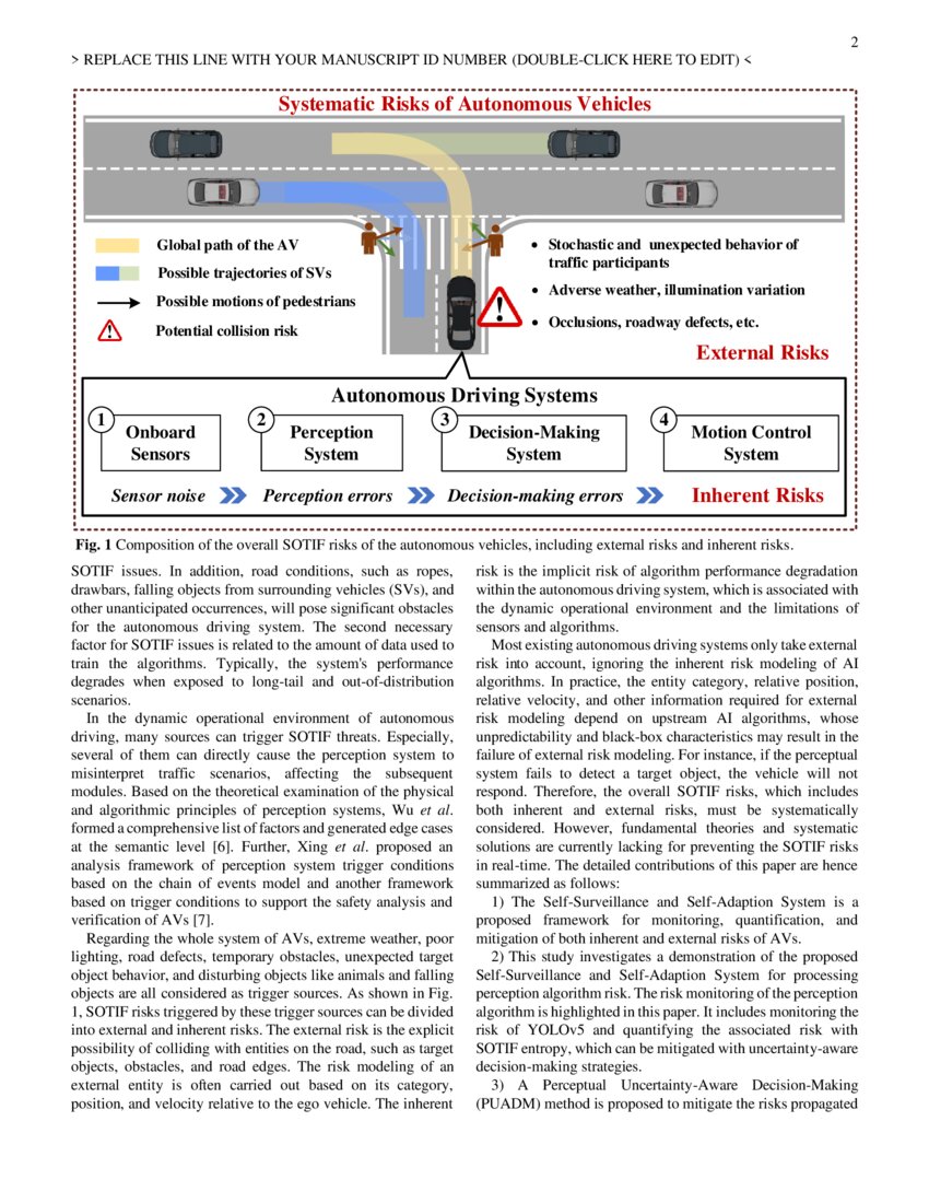 SOTIF Entropy: Online SOTIF Risk Quantification and Mitigation for Autonomous Driving | DeepAI