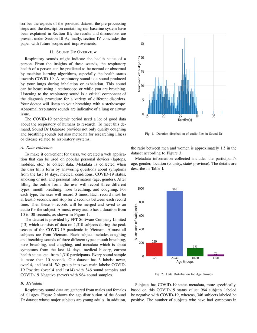 Sound Dr – A database of Respiratory Sound and Baseline System for ...