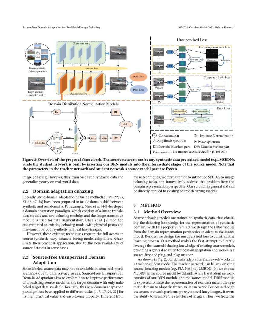Source-Free Domain Adaptation for Real-world Image Dehazing | DeepAI