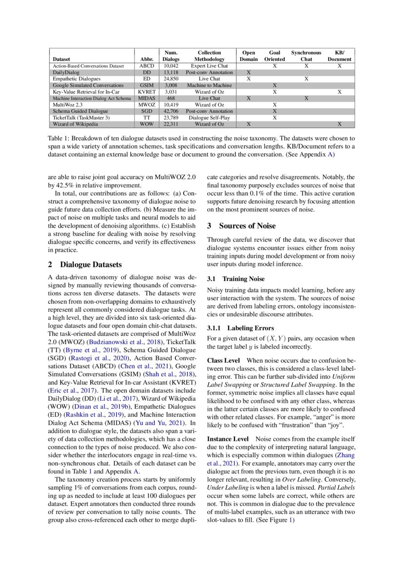 Sources of Noise in Dialogue and How to Deal with Them | DeepAI