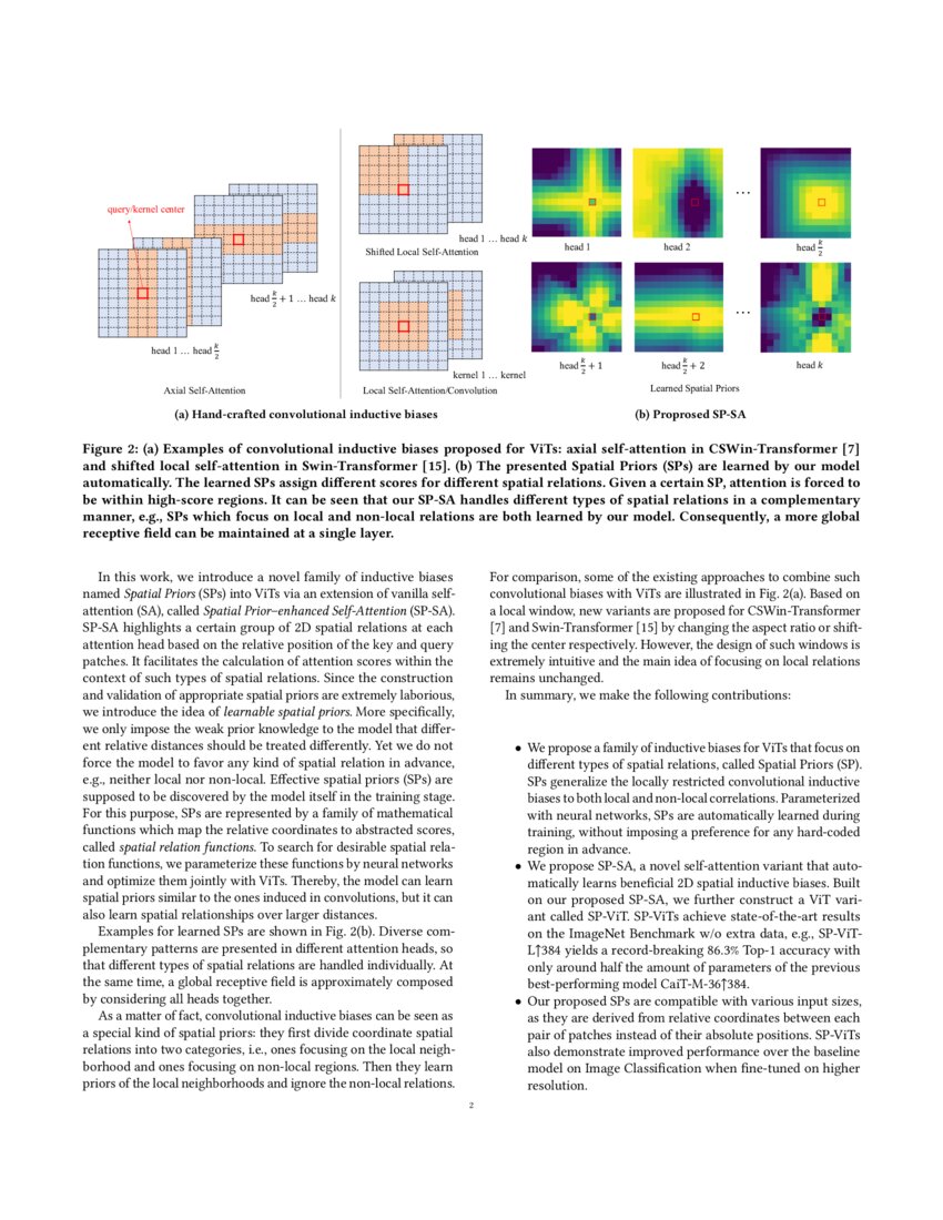SP-ViT: Learning 2D Spatial Priors for Vision Transformers | DeepAI