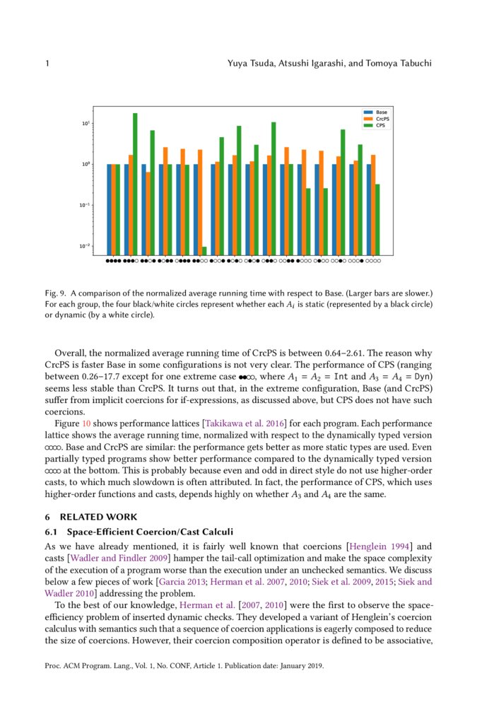Space-Efficient Gradual Typing in Coercion-Passing Style | DeepAI