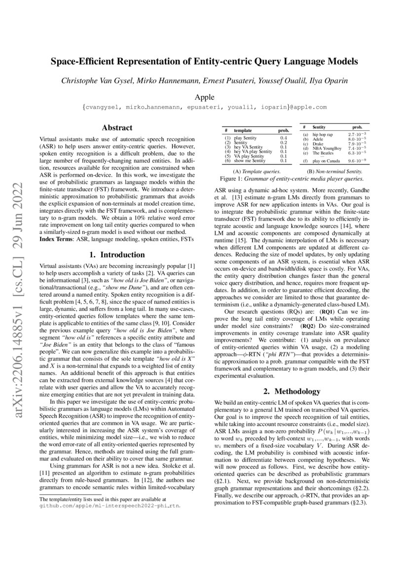 Space Efficient Representation Of Entity Centric Query Language Models