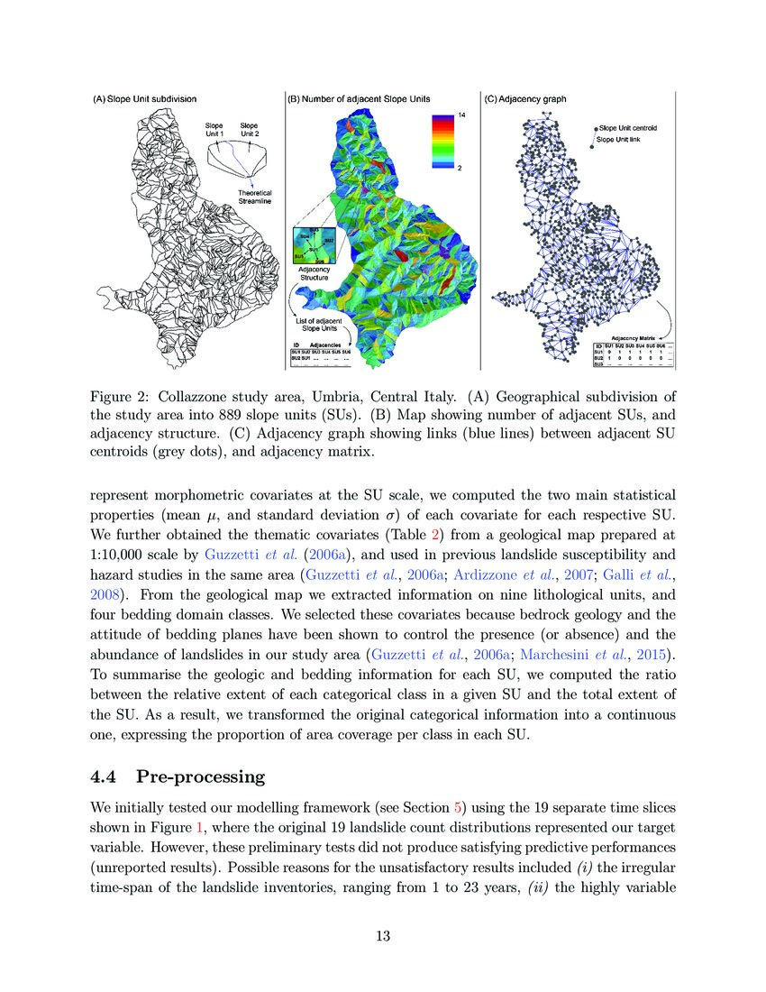 Space-Time Landslide Predictive Modelling | DeepAI
