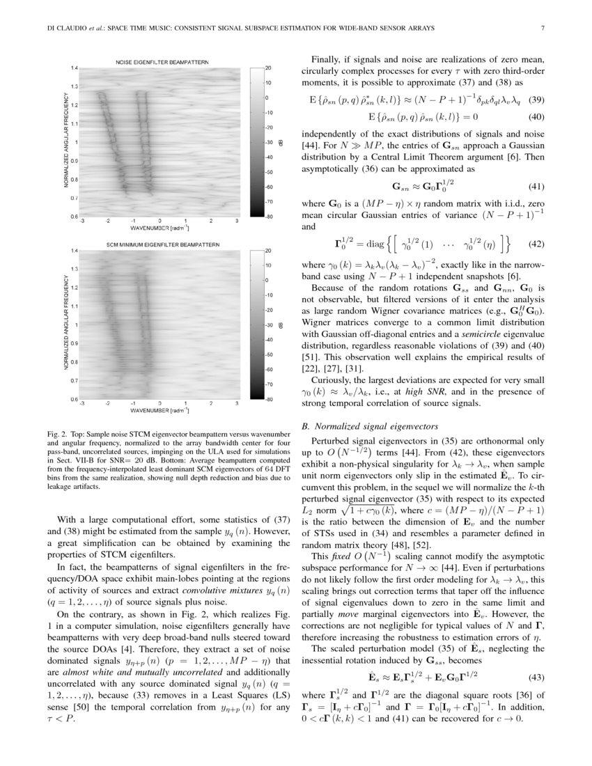 Space Time MUSIC: Consistent Signal Subspace Estimation for Wide-band Sensor Arrays | DeepAI