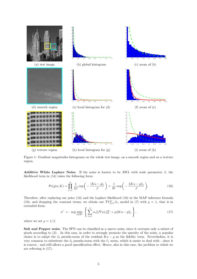 Space-variant Generalized Gaussian Regularization for Image Restoration ...