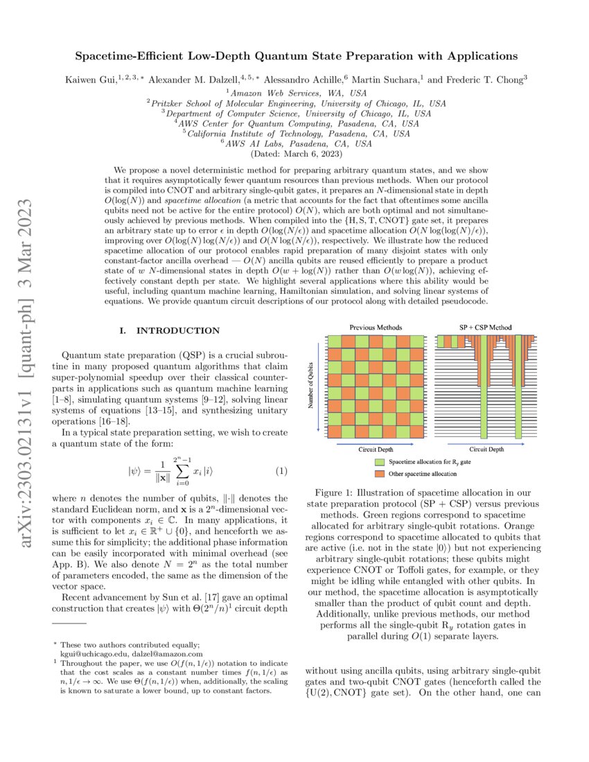 Spacetime-Efficient Low-Depth Quantum State Preparation with ... Spacetime-Efficient Low-Depth Quantum State Preparation with ...