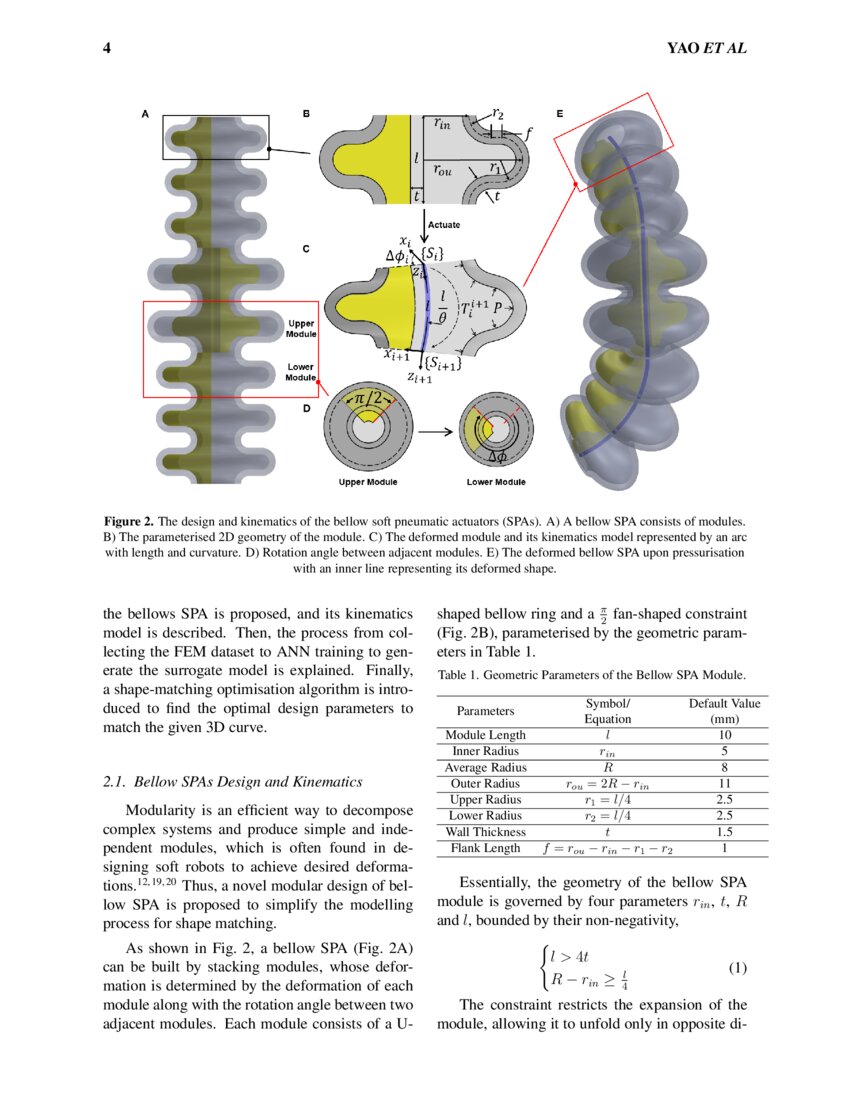 SPADA: A Toolbox of Designing Soft Pneumatic Actuators for Shape Matching based on the Surrogate ...