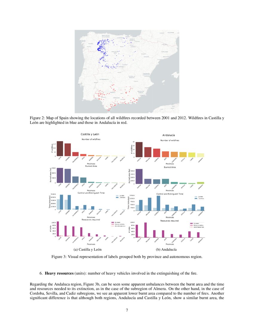 Spain on Fire: A novel wildfire risk assessment model based on image ...
