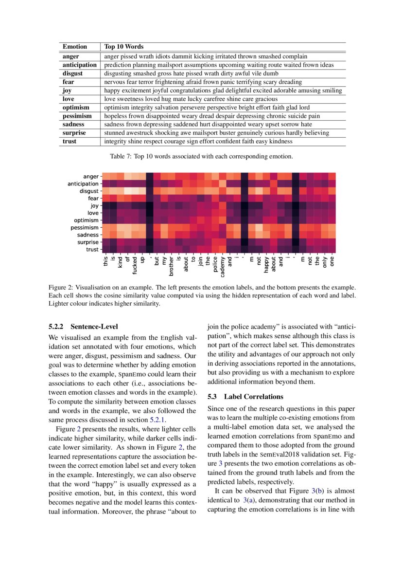Spanemo Casting Multi Label Emotion Classification As Span Prediction Deepai