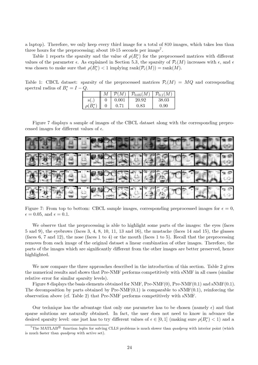 Sparse And Unique Nonnegative Matrix Factorization Through Data