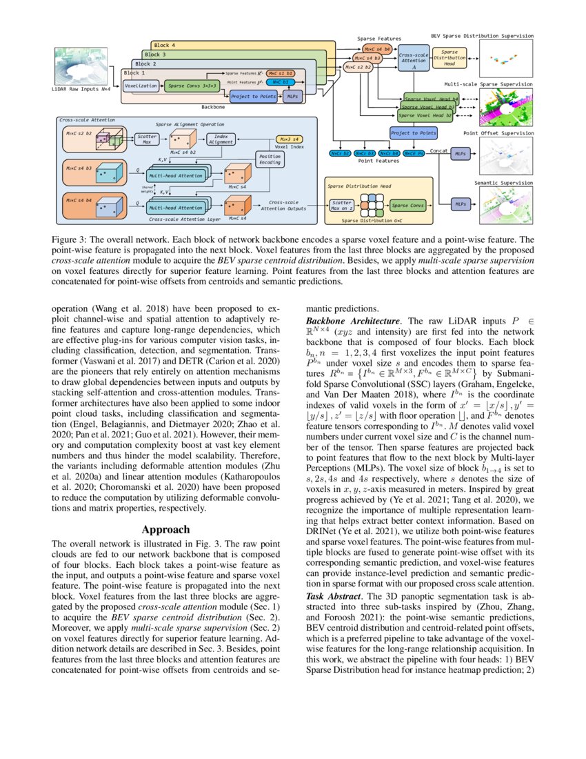 Sparse Cross-scale Attention Network for Efficient LiDAR Panoptic Segmentation | DeepAI