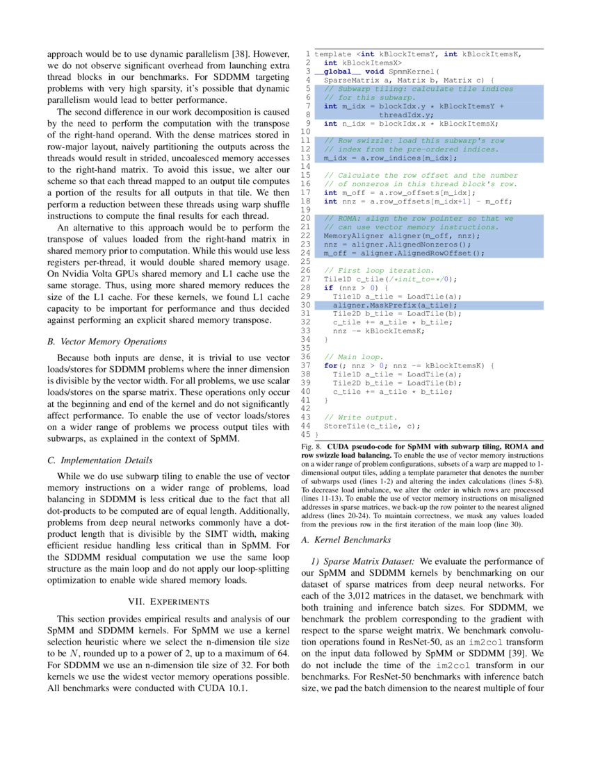 Sparse GPU Kernels for Deep Learning | DeepAI