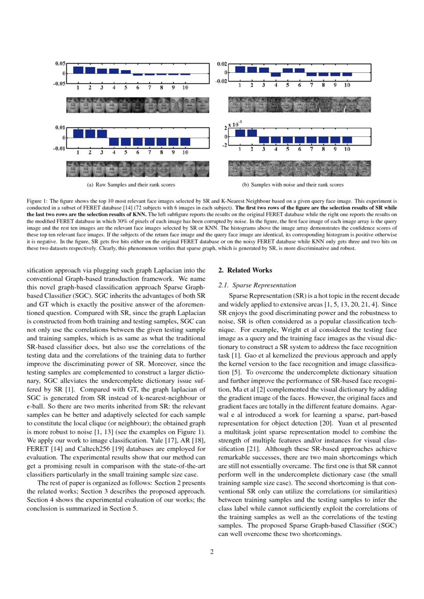 Sparse Graph Based Transduction For Image Classification Deepai