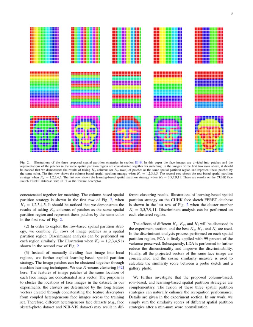 Sparse Graphical Representation Based Discriminant Analysis For Heterogeneous Face Recognition