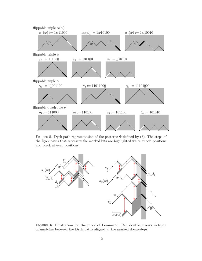 Sparse Kneser graphs are Hamiltonian | DeepAI
